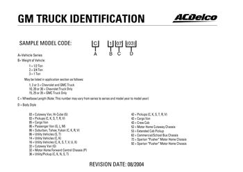 Jb5, jb6, jb7 master and booster interchangeability | GM Square Body ...